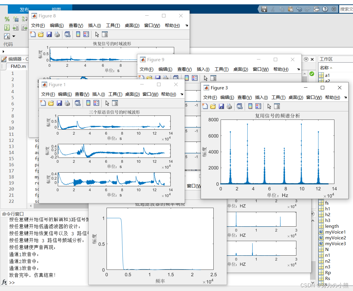 基于matlab的频分多路复用系统设计matlab实现多路复用 Csdn博客