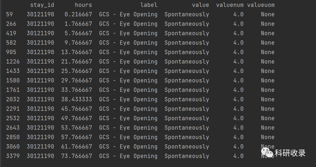 MIMIC-IV数据分析 - 使用Python进行心脏病案例分析（二）_python挖掘mimic数据库-CSDN博客