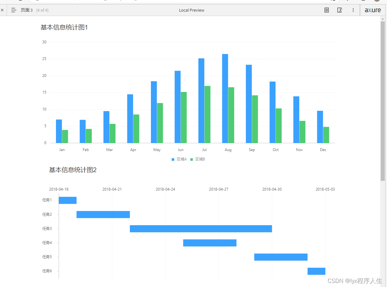 利用AxhubCharts元件库在Axure RP中快速创建可视化统计图_axhub charts-CSDN博客