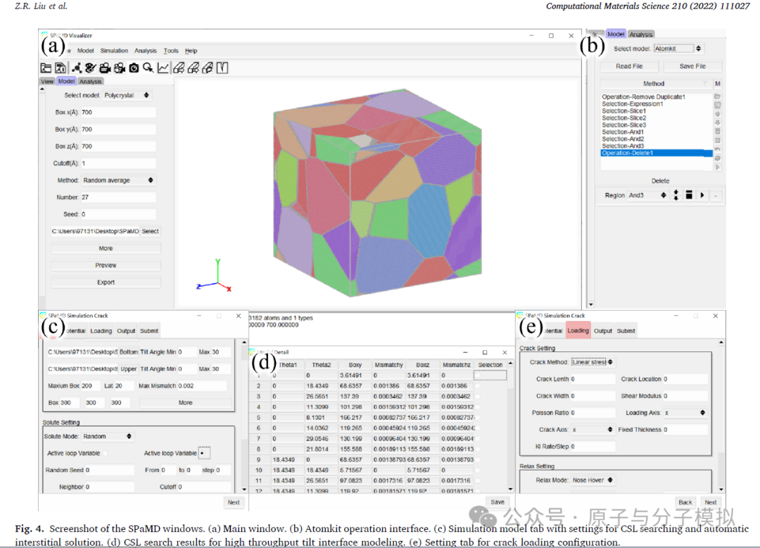 【程序分享】SPaMD studio 程序：（VASP + LAMMPS） 原子建模、模拟、分析和可视化的集成平台-CSDN博客