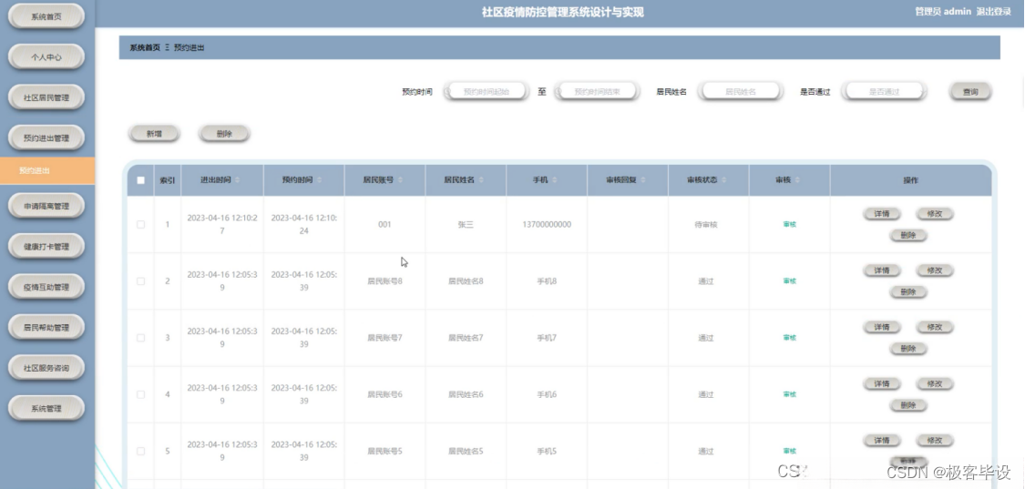 Springbootjavanodepythonphp社区疫情防控管理系统设计与实现【2024年毕设】 Csdn博客
