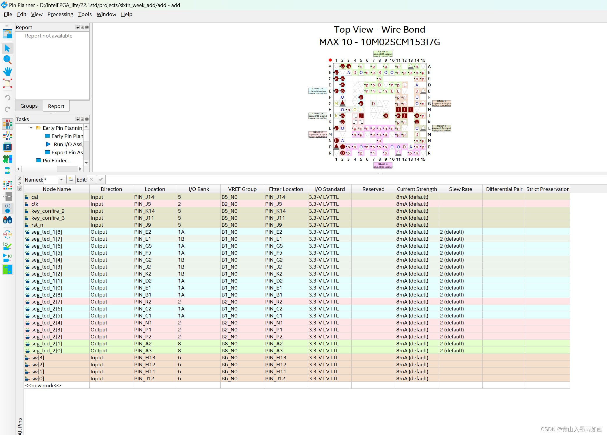 北邮22级信通院数电：Verilog-FPGA（6）第六周实验：全加器（关注我的uu们加群咯~）_verilog管脚分配-CSDN博客