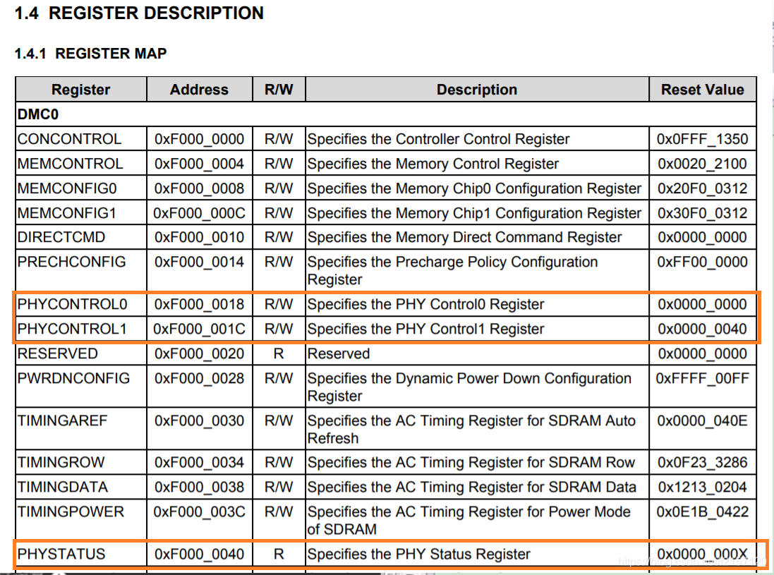 40. DDR2内存初始化代码分析-3_dqsinctl-CSDN博客