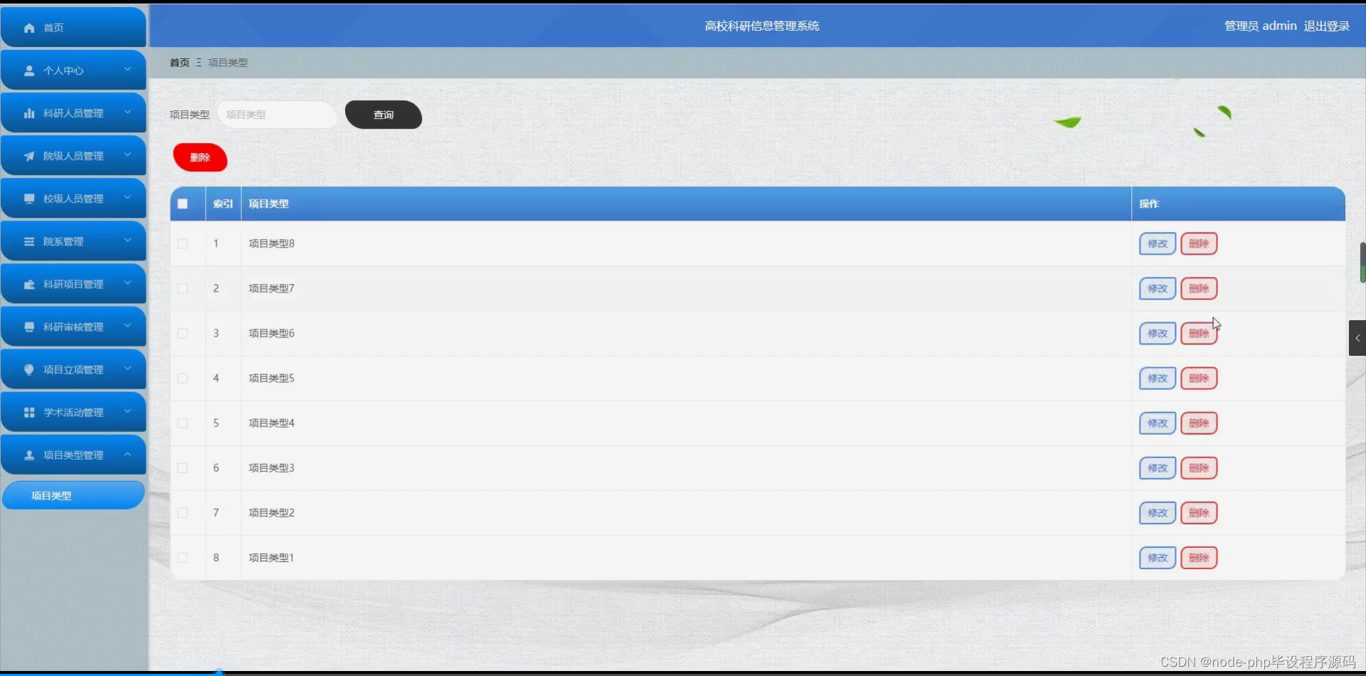 基于flask框架高校科研信息管理系统 Pythonmysql论文基于flask的数据管理平台 Csdn博客