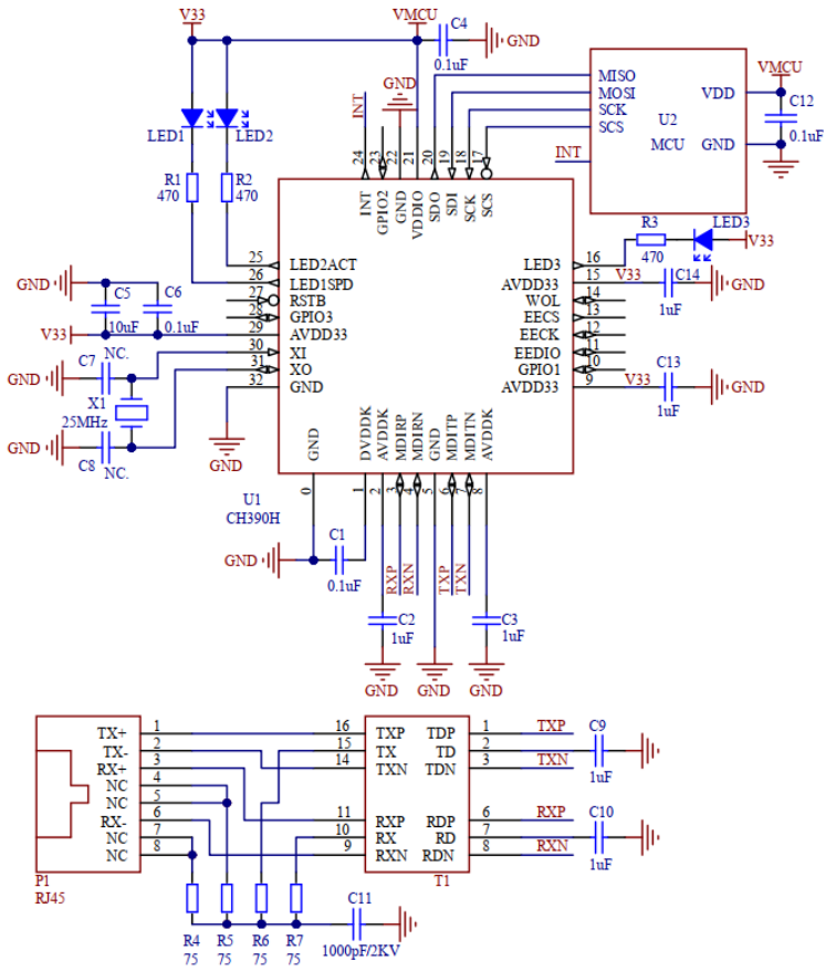 CH390H与DM9051功能对比-CSDN博客