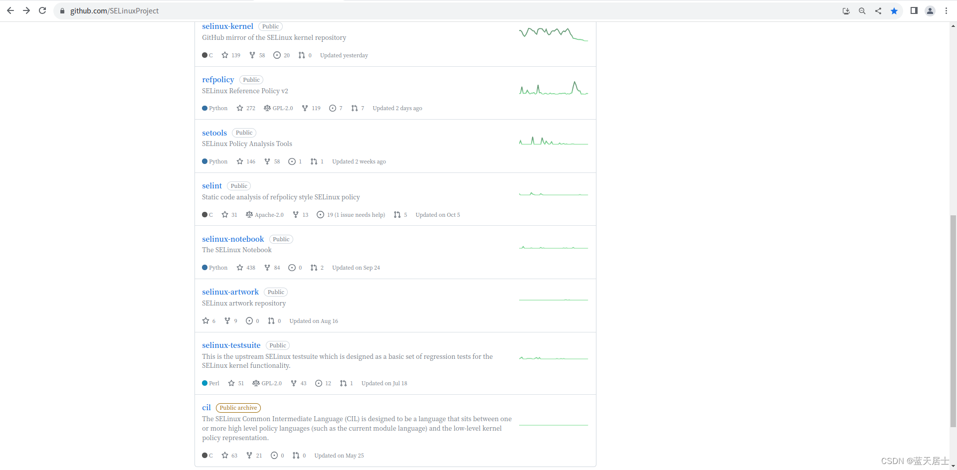 SELinux refpolicy详解（1）_selinux模块-CSDN博客