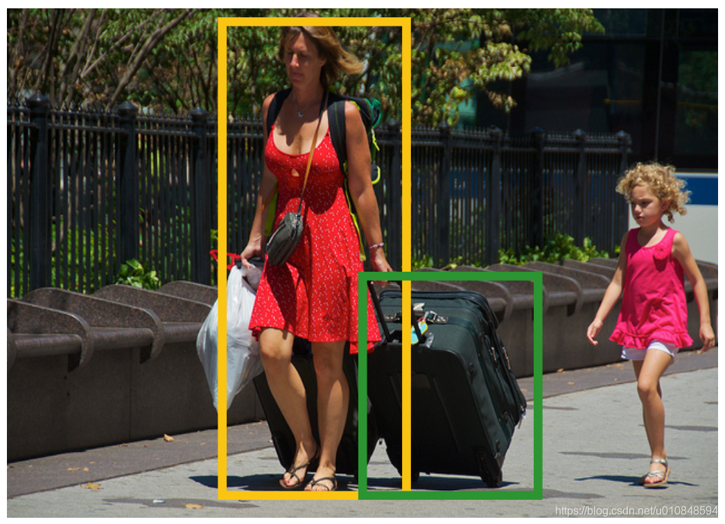 Pose-aware Multi-level Feature Network for Human Object Interaction Detection-CSDN博客