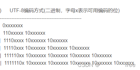 udp协议抓包 数据包内容编码验证_udp设置传输格式为gbk-CSDN博客