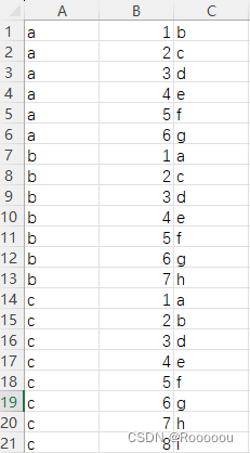 Pykeen学习（一）-CSDN博客