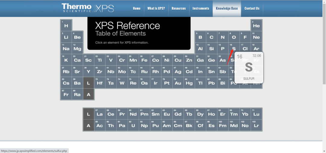 XPS数据库及其使用方法示例（一）-科学指南针-CSDN博客