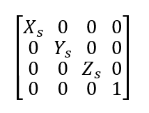 Unity Shader学习一：矩阵_unity shader matrix-CSDN博客