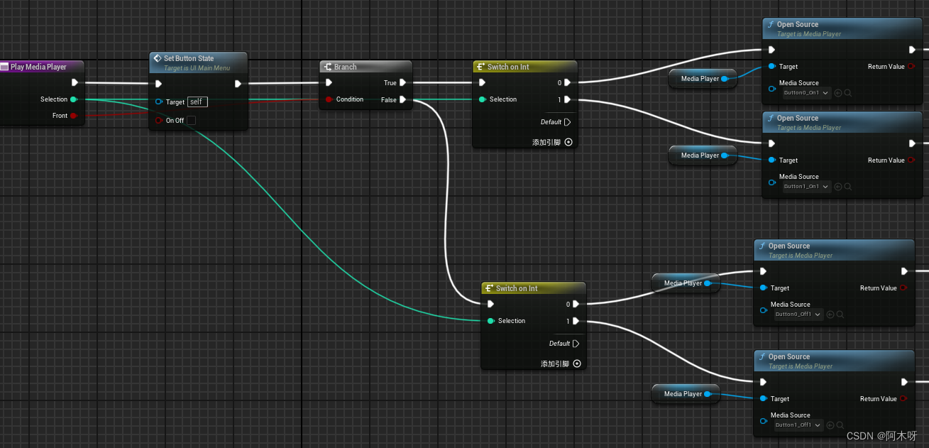 UE4_UE5 制作炫酷UI界面特效教程_ue特效-CSDN博客