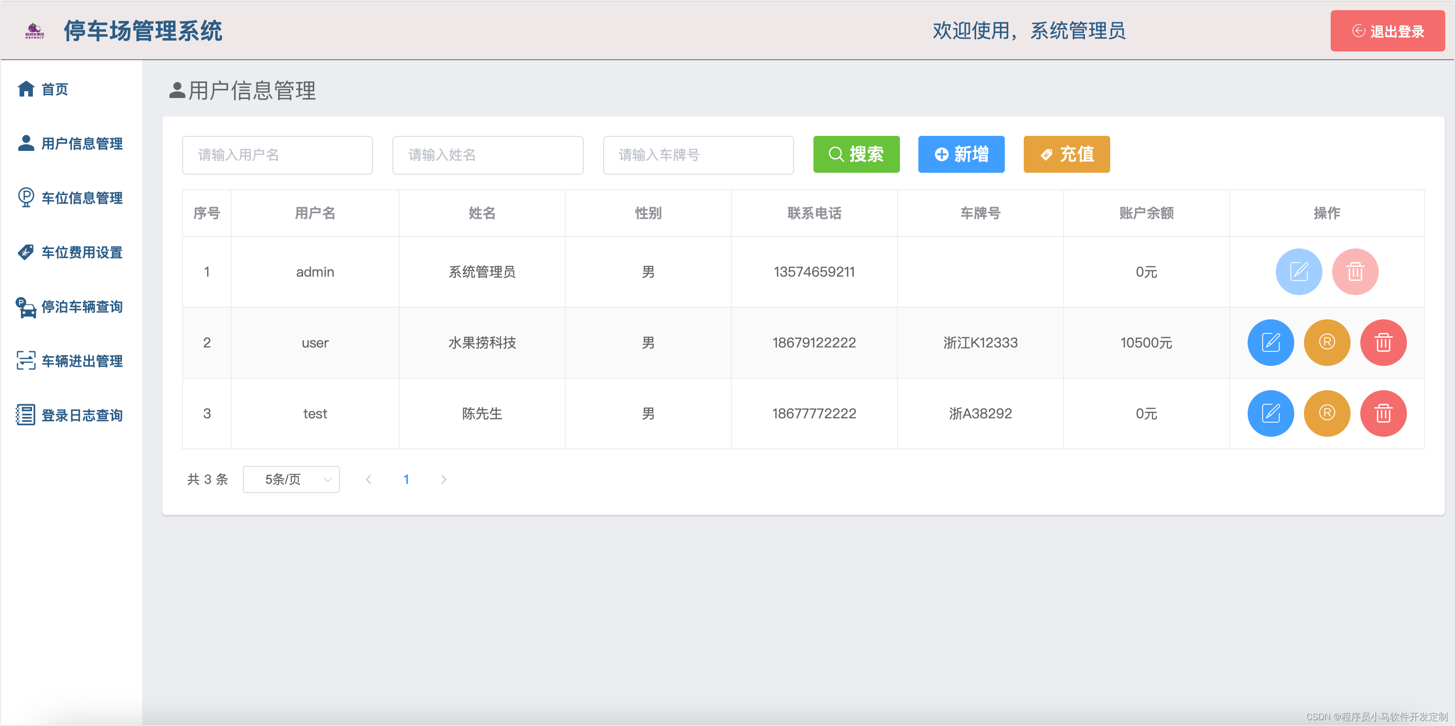 基于springboot技术的《停车场管理系统》的设计与实现 项目全套源码毕业论文停车场管理系统是用计算机管理机动车辆的档案运营管理以及驾驶员信息的一种计算 Csdn博客