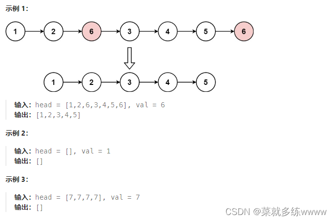 LeetCode---链表-CSDN博客