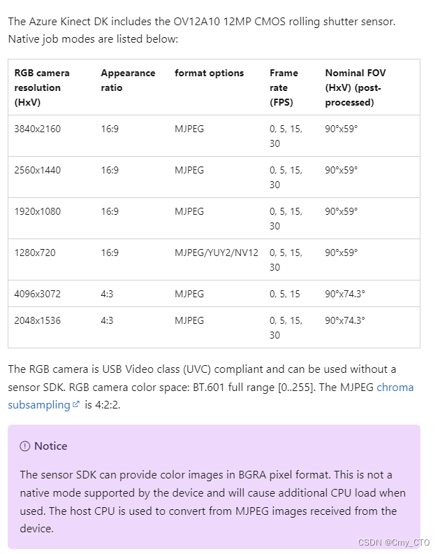 Azure Kinect 之 Note（一）_pip install pykinectazure-CSDN博客