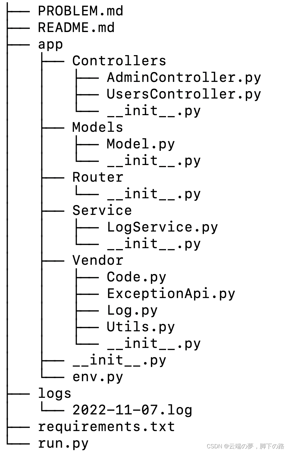 Flask与MVC模式：后端架构解析及FBV与CBV比较-CSDN博客