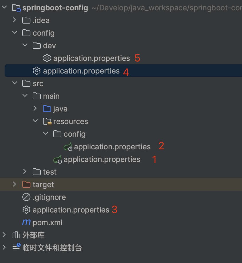Springboot读取配置按什么优先级顺序？springboot配置文件优先级 Csdn博客 
