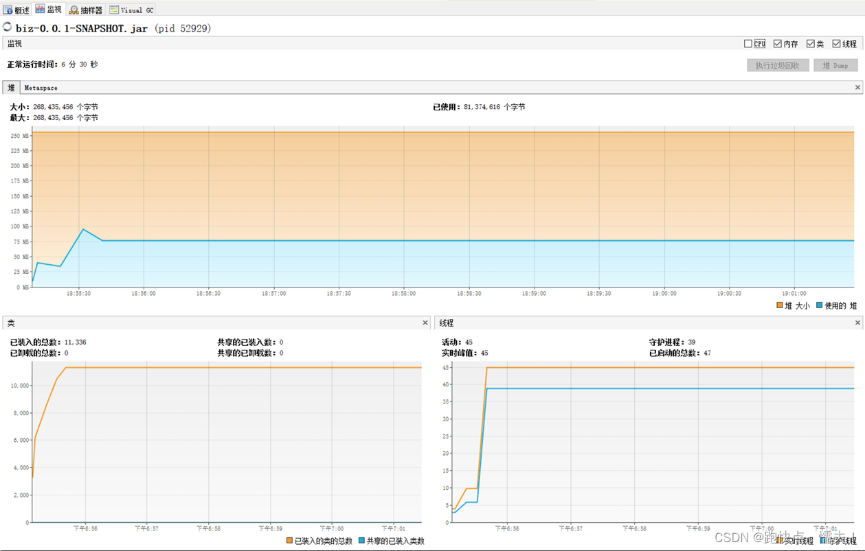 visualvm工具 Visual GC分析例子 （二）_visualgc-CSDN博客