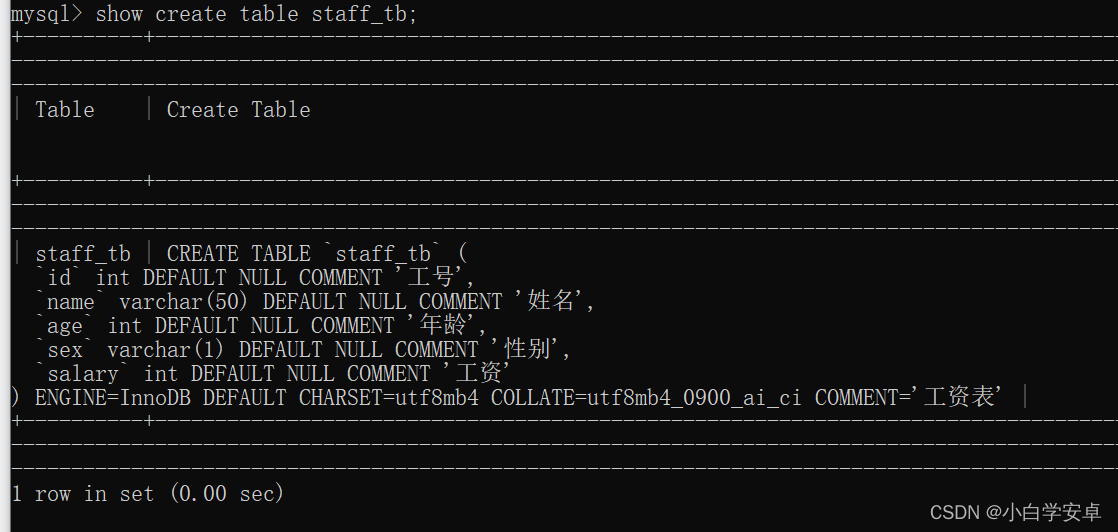 在命令窗口使用sql语句操作mysql数据库sql命令窗口怎么执行命令 Csdn博客