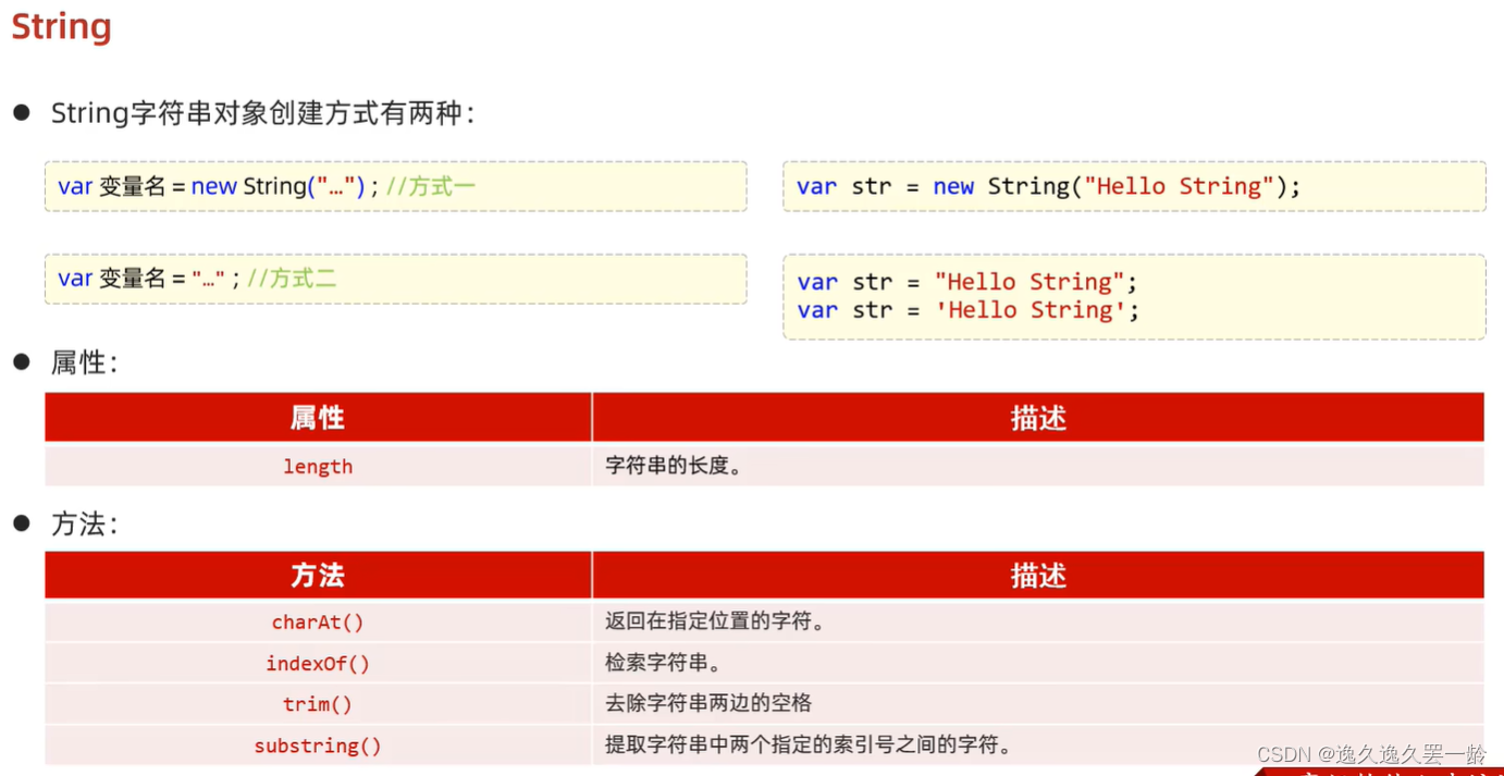【JavaWeb】[含ssm、SpringBoot][自用]_javaweb里面有包括ssm框架和spring boot框架吗?-CSDN博客
