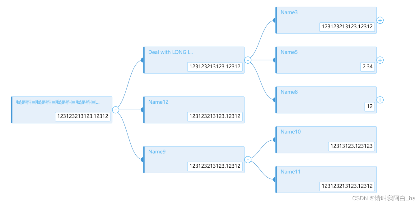 antv/g6 绘制生态图-新手入门_antv g6-CSDN博客