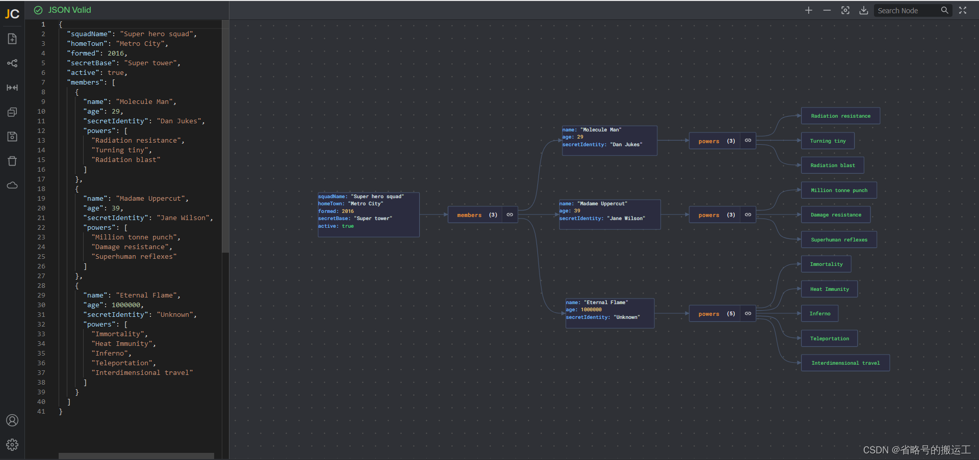 数据同步工具chunjun(flinkx)-1.12.7 使用tips_group-offsets-CSDN博客