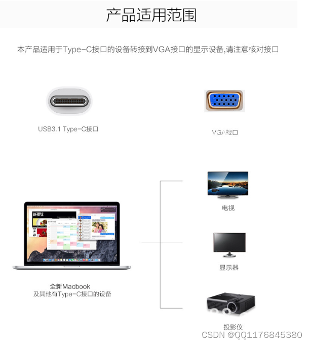 CS5260电路参考|Type-C转VGA转换器方案|Type-C转VGA转接线方案_typec dp 转vga-CSDN博客