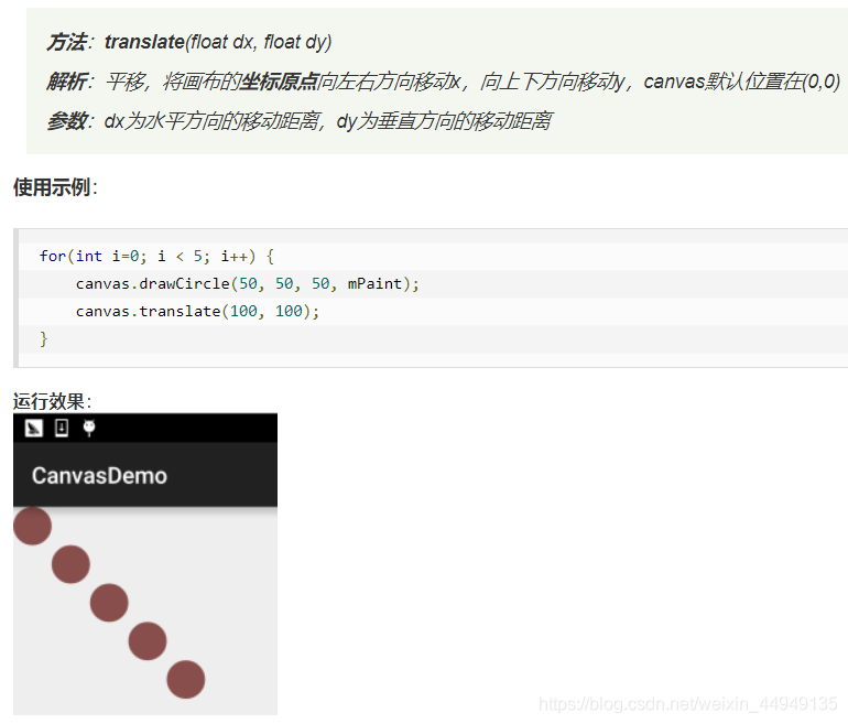 Android复习14【高级编程：推荐网址、抠图片上的某一角下来、Bitmap引起的OOM问题、三个绘图工具类详解、画线条、Canvas API详解（平移、旋转、缩放、倾斜）、矩阵详解 ...