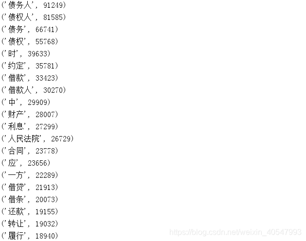 Python读取文件进行中文词频统计读取该文件内容并统计其中每个字出现的频次。 Csdn博客