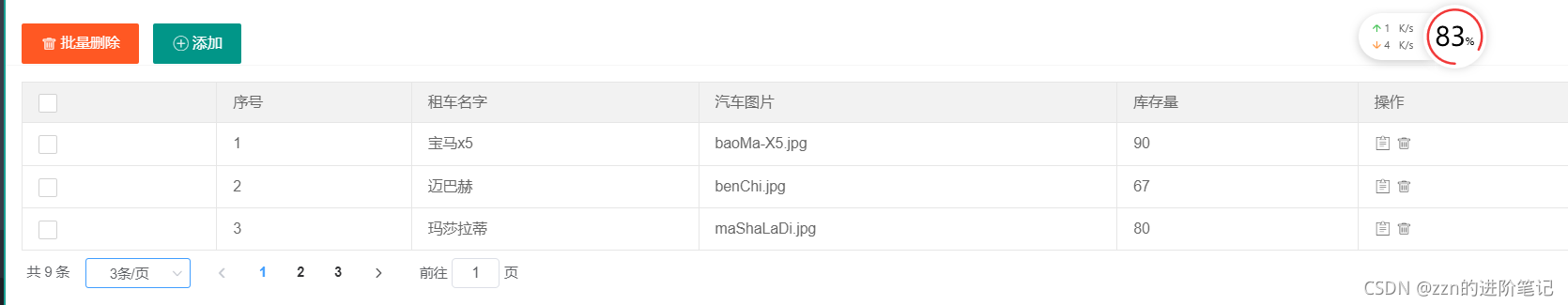 mybatis-plus+springboot+vue+element-ui实现分页_spring boot mybatis element ui集成分页-CSDN博客