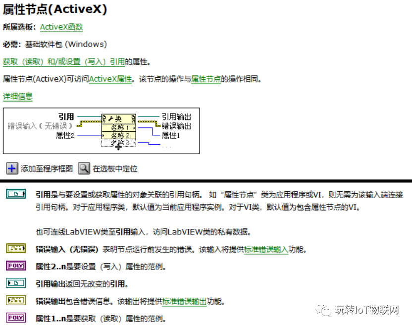 基于Labview的TTS文本转语音系统设计_labview文本转语音播放-CSDN博客
