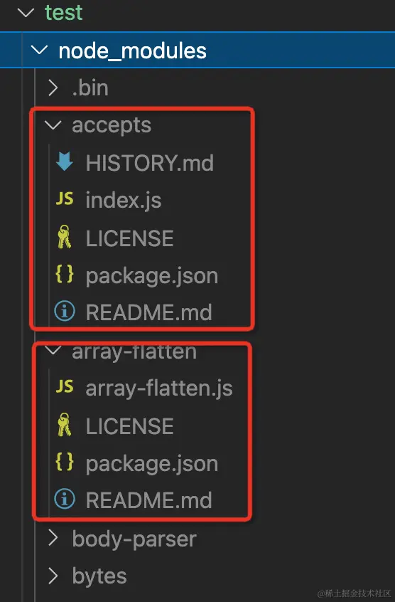 node_modules困境以及pnpm_node modules-CSDN博客