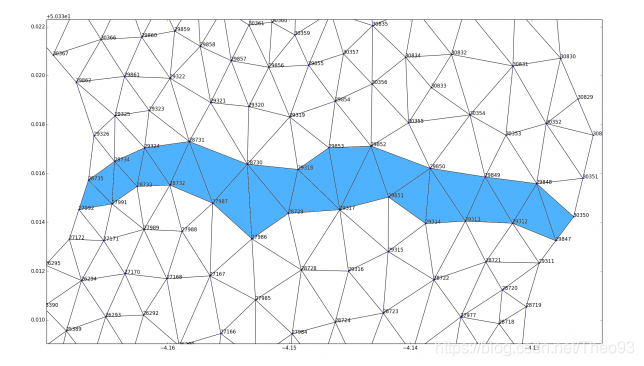 FVCOM嵌套和输出1：描述使用结构化网格模型输出的嵌套要求/过程_fvcom输出文件写入-CSDN博客