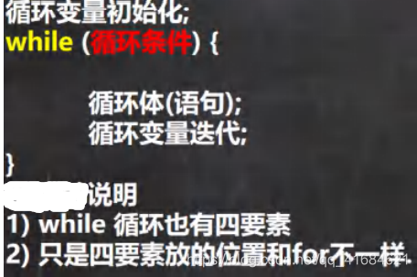 Java之while循环基本使用_javawhile循环用法-CSDN博客