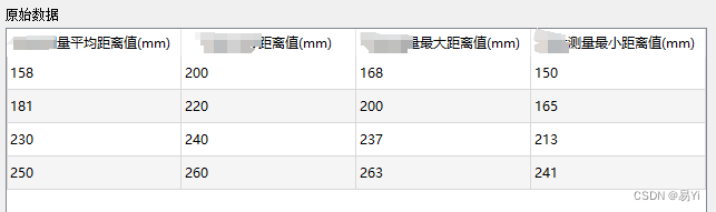 Qt篇——qtablewidget保存表格数据到excel文件中，读excel内容到qtablewidgetqt 保存表格里的数据 Csdn博客