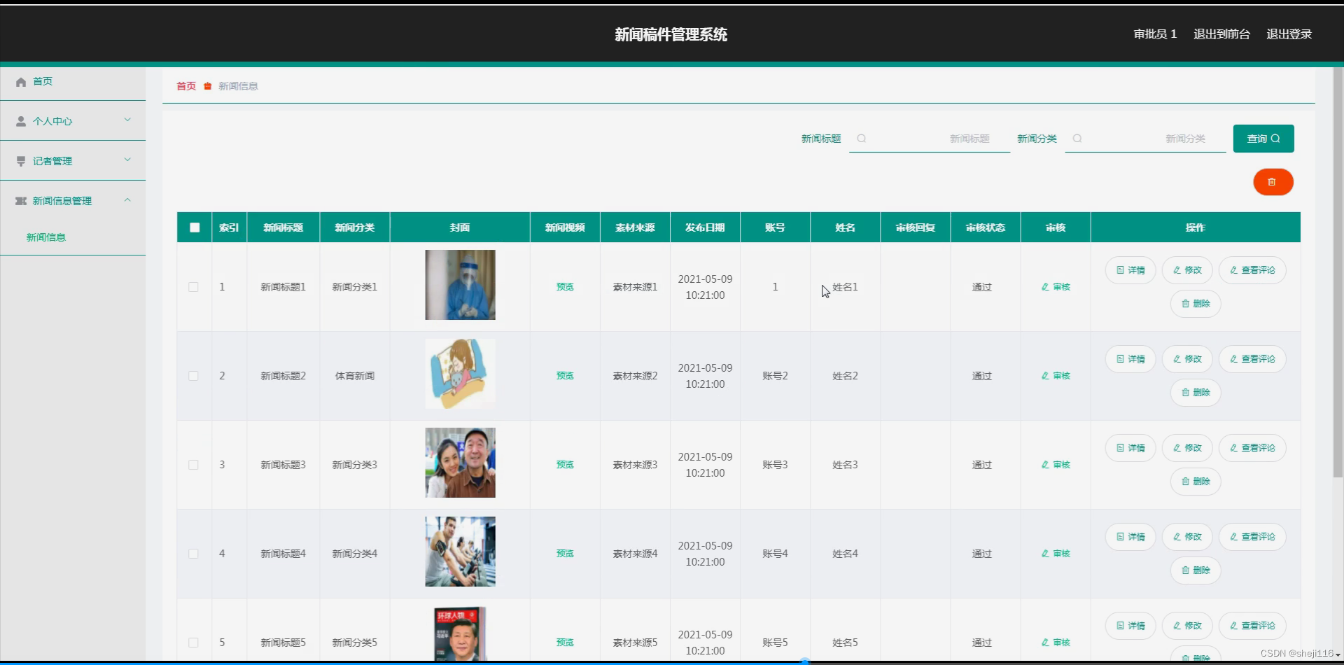 Java毕设项目新闻稿件管理系统计算机（附源码系统数据库lw）java Eclipse 新闻系统 数据库 源码 Csdn博客