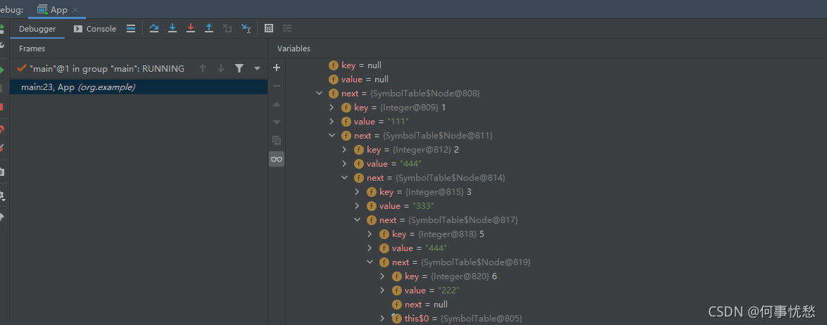 Java Symbol Table实现：按Comparable排序与基本操作-CSDN博客