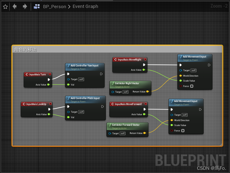 UE4第一人称物理柄组件（PhysicsHandle）抓取---物理拾取_ue4 获取手柄旋转-CSDN博客