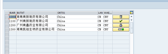 SAP ABAP TABLE CONTROL 按钮显示不同图标_abap table control添加按键-CSDN博客