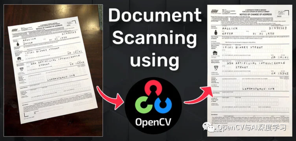 使用OpenCV实现一个文档自动扫描仪-CSDN博客