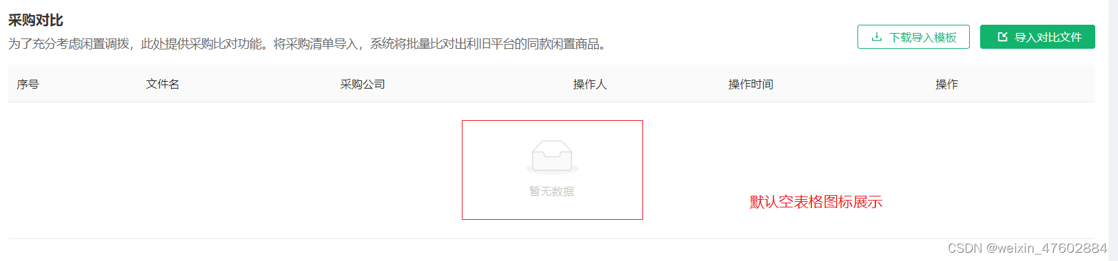 Antd Vue中修改表格a Table组件默认图标，使用locale属性实现自定义空数据状态ant Design Vue List 使用