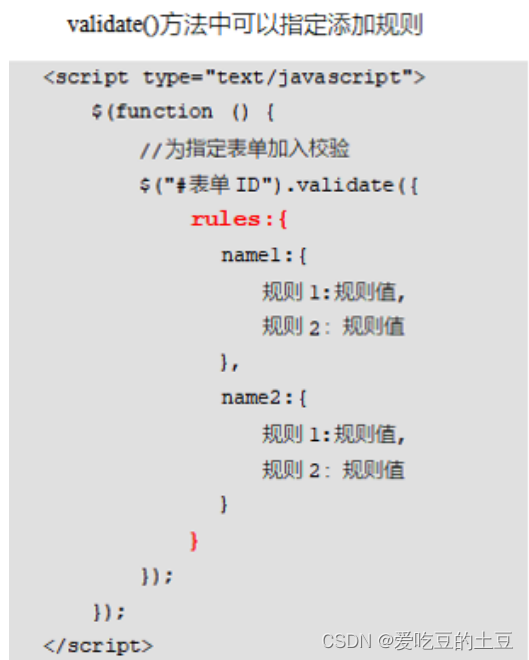 Javascript知识【jQuery-validation插件】-CSDN博客