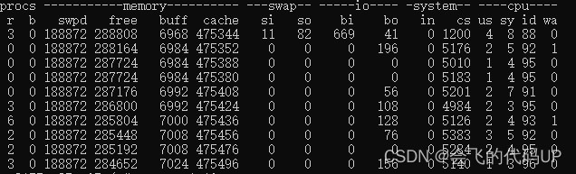 【FLY】Android IO性能优化_android iotop-CSDN博客