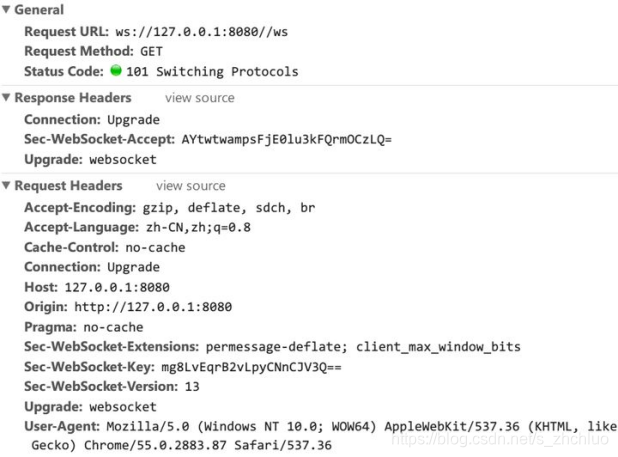 WebSocket协议学习_webstock协议学习计划-CSDN博客