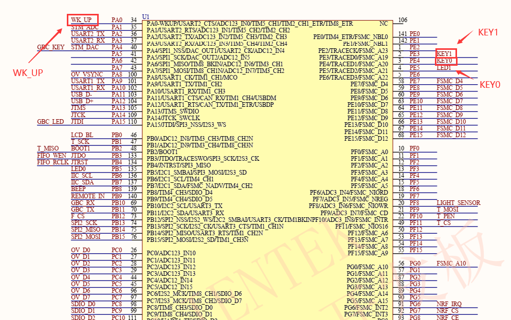 STM32学习笔记（五）按键输入实验_stm32按键长按2s程序-CSDN博客