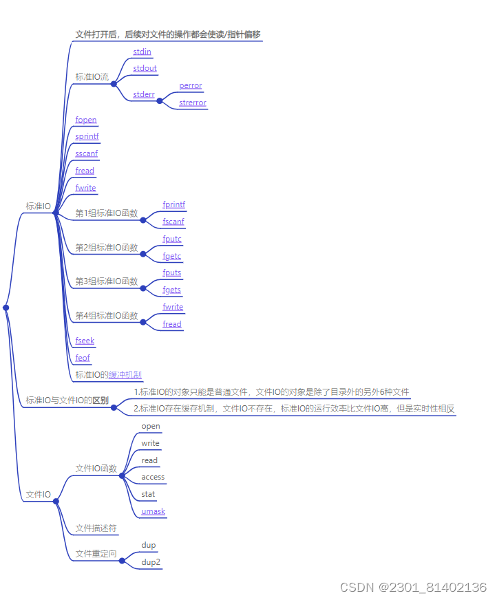 IO进程线程Day3-CSDN博客