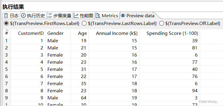 Kettle教程：CSV数据导入并写入数据库-CSDN博客