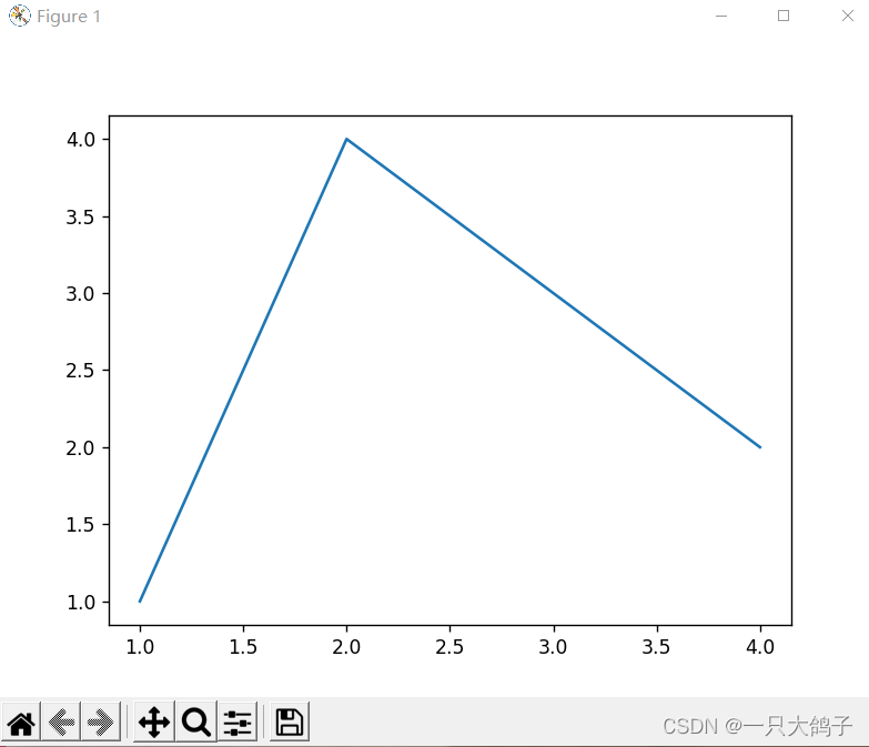 Matplotlib3.5.2 快速入门_matplotlib 3.5.2-CSDN博客
