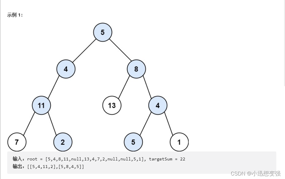 LeetCode·113.路径总和||·递归回溯_int pathsum(struct treenode* root, int targetsum) -CSDN博客