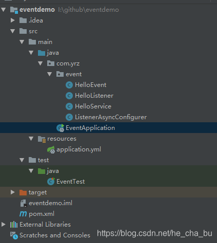 Spring事件Application Event使用介绍_applicationevent-CSDN博客